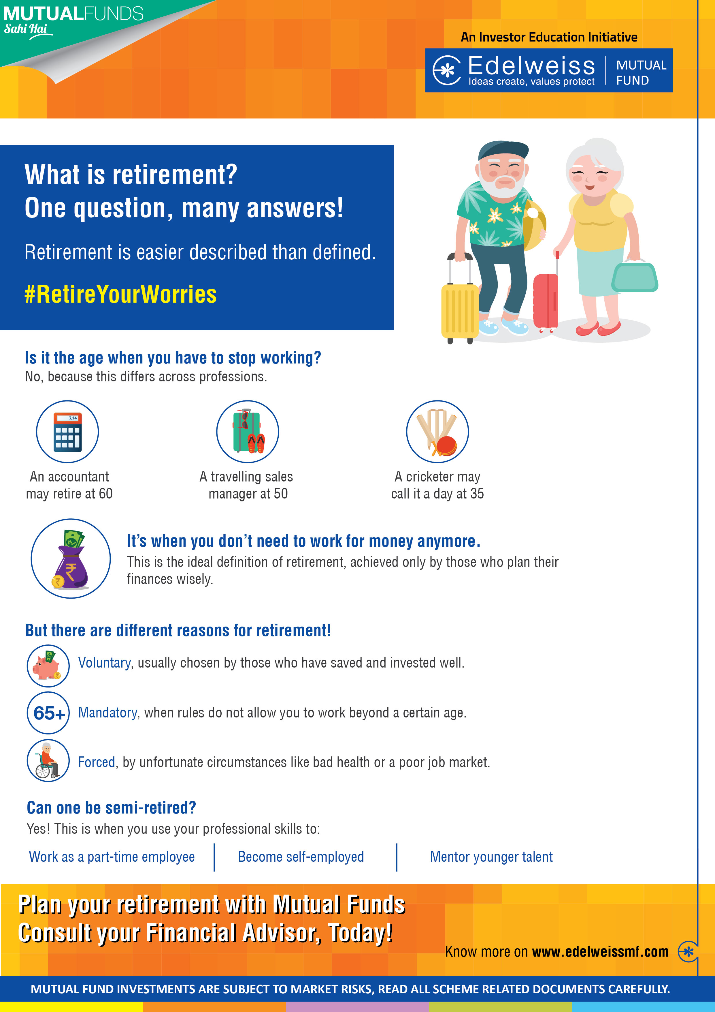 Mutual Fund Infographics - Images on Mutual Fund Investment | Edelweiss MF
